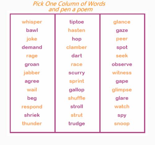 Poem contest Wordbank..Big Points - All Poetry