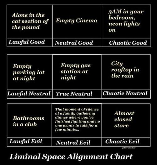 Poem contest Liminal Space - All Poetry