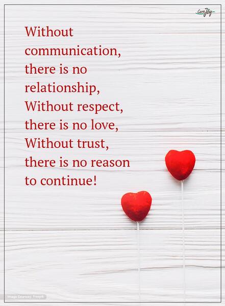 Poem contest What does communication, respect and trust mean to you in ...