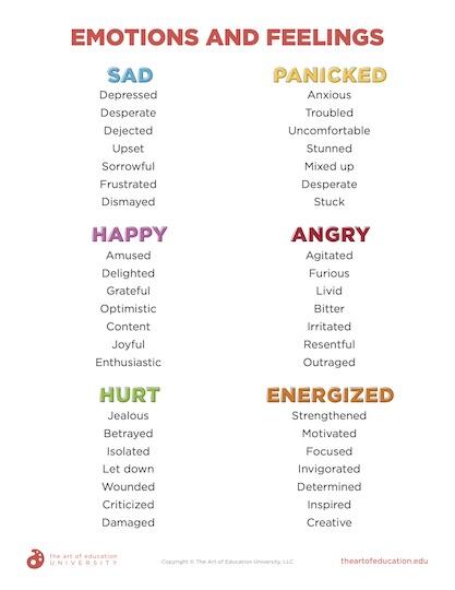 Poem contest Two Emotions - All Poetry