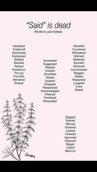 Poem contest “Said” is dead - Image Prompt - All Poetry