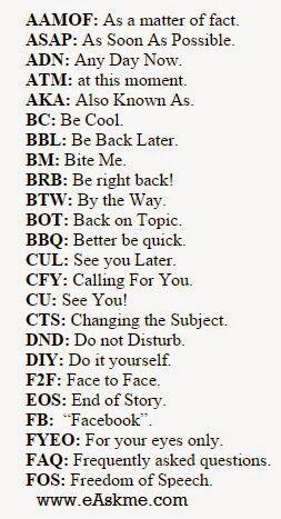 Poem contest (harkoparko) Text abbreviation mistakes - All Poetry