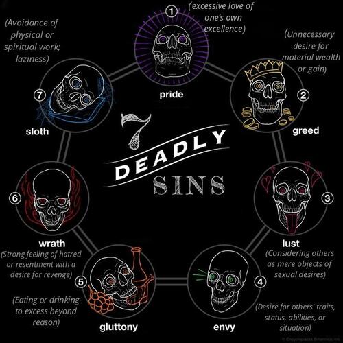 Poem contest 8th Deadly Sin - All Poetry