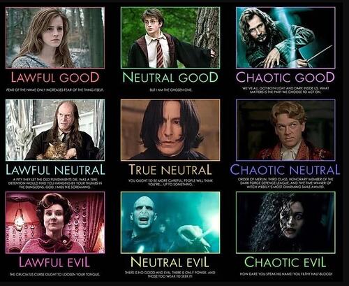 Poem contest Alignment for LNP's Part Sinner, Part Saint - All Poetry