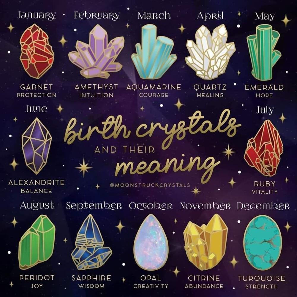 Poem contest Crystals and Gems - All Poetry