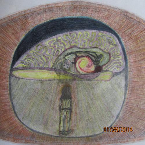 A Matter of Perception - a poem by dml - All Poetry