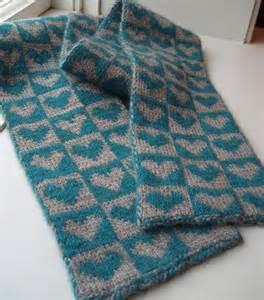 Scarf Poems - Modern Award-winning Scarf Poetry : All Poetry