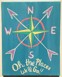 Compass Poems - Modern Award-winning Compass Poetry : All Poetry