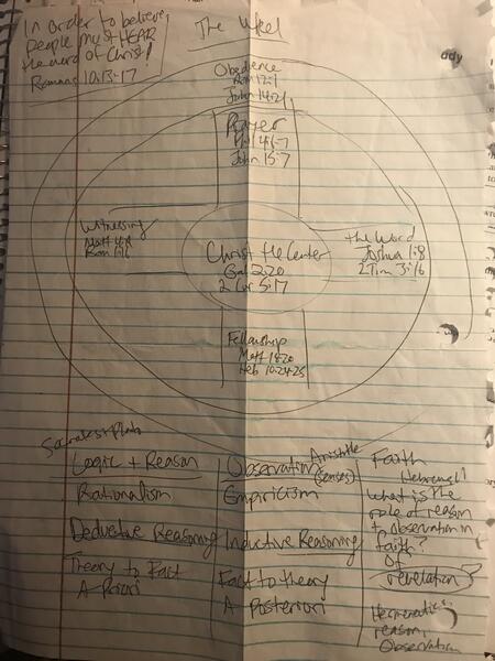 Protection Poems - Modern Award-winning Protection Poetry : All Poetry