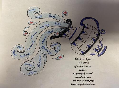 Fountain Poems - Modern Award-winning Fountain Poetry : All Poetry