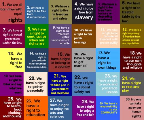 Universal declaration Poems - Modern Award-winning Universal ...