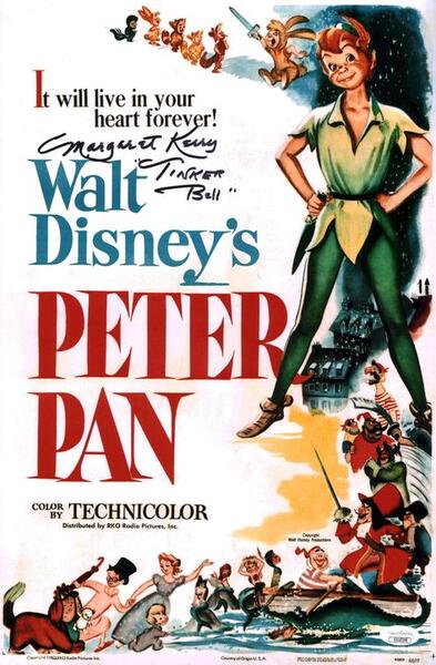 Peter pan Poems - Modern Award-winning Peter pan Poetry : All Poetry