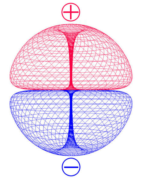 Flow and Flow (Nonet ~ Etheree) - a poem by Stevy Want - All Poetry