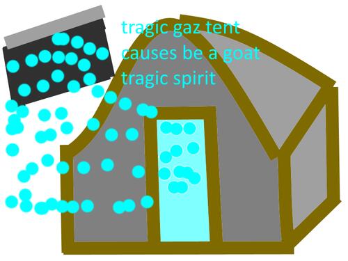 Tear-tragic big bad end spirit gaz tent - a poem by Leonid Ledata - All ...