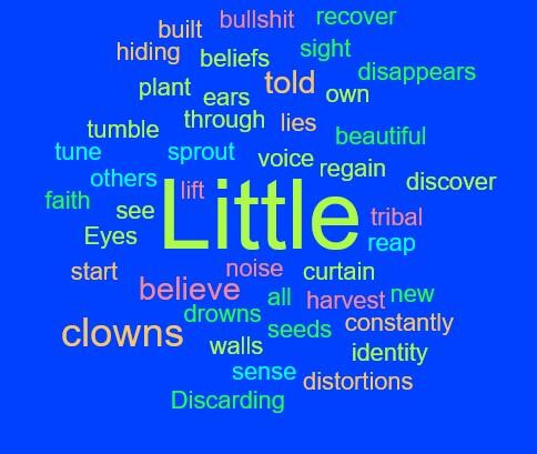 Clowns Poems - Modern Award-winning Clowns Poetry : All Poetry