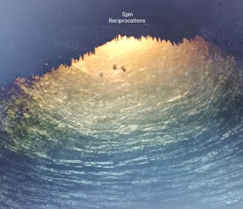 Vortex of Mind @ Spin Ratio - a poem by Face Look Ideas - All Poetry