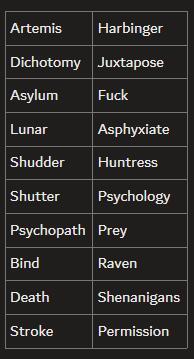 Psychopath Poems - Modern Award-winning Psychopath Poetry : All Poetry