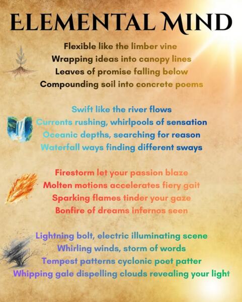 Elemental Mind - a poem by Nic Nova - All Poetry