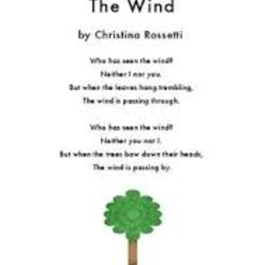 Gayathri.K.Moorthy - poet at allpoetry